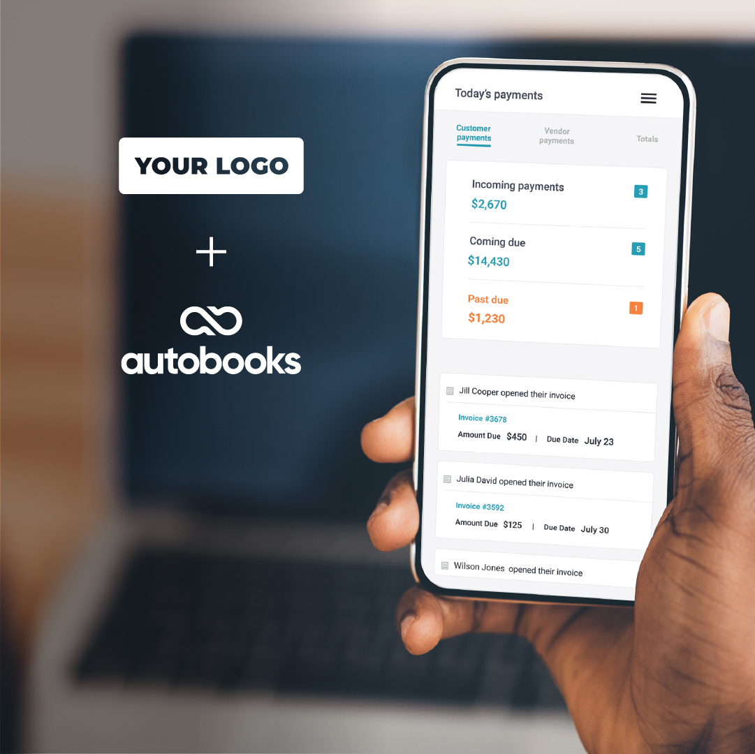 Autobooks Social Media Templates For Financial Institutions